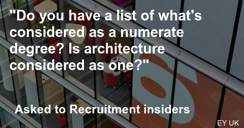 Do you have a list of what's considered as a numerate degree? Is ...