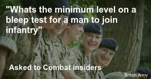 Whats the minimum level on a bleep test for a man to join infantry ...