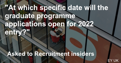At which specific date will the graduate programme applications open ...