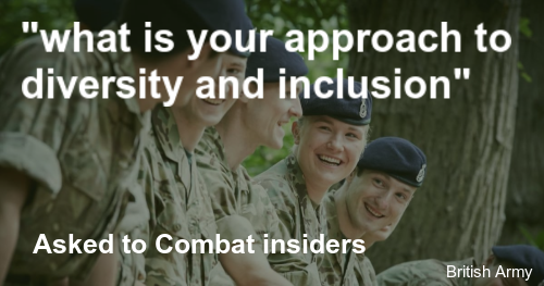 what is your approach to diversity and inclusion | British Army