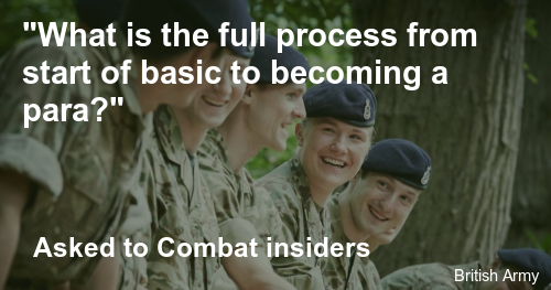 What is the full process from start of basic to becoming a para ...