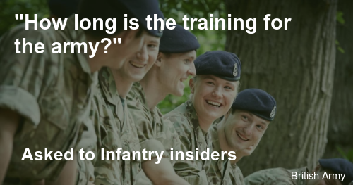 How long is the training for the army? | British Army
