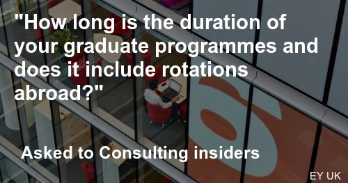 How long is the duration of your graduate programmes and does it ...