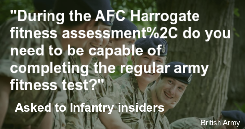 During the AFC Harrogate fitness assessment, do you need to be capable ...