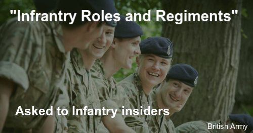 Infrantry Roles and Regiments | British Army