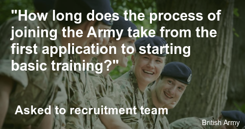 How long does the process of joining the Army take from the first ...