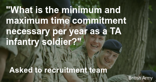 What is the minimum and maximum time commitment necessary per year as a ...