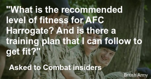 What is the recommended level of fitness for AFC Harrogate? And is ...