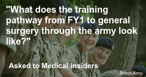 What does the training pathway from FY1 to general surgery through the ...