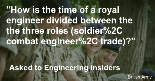 How is the time of a royal engineer divided between the the three roles ...