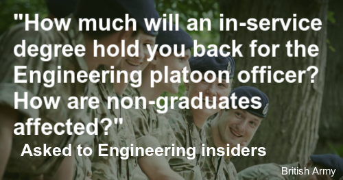 How much will an in-service degree hold you back for the Engineering ...